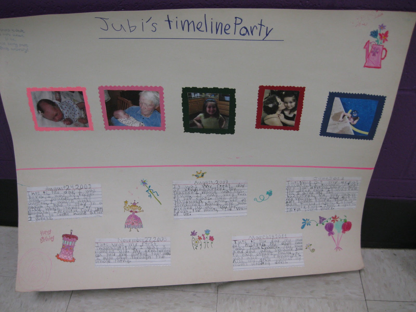Mrs. Ussery's Second Grade Class: Timeline Project